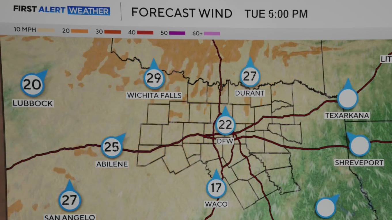 Election Day forecast: Windy, lots of sunshine in North Texas