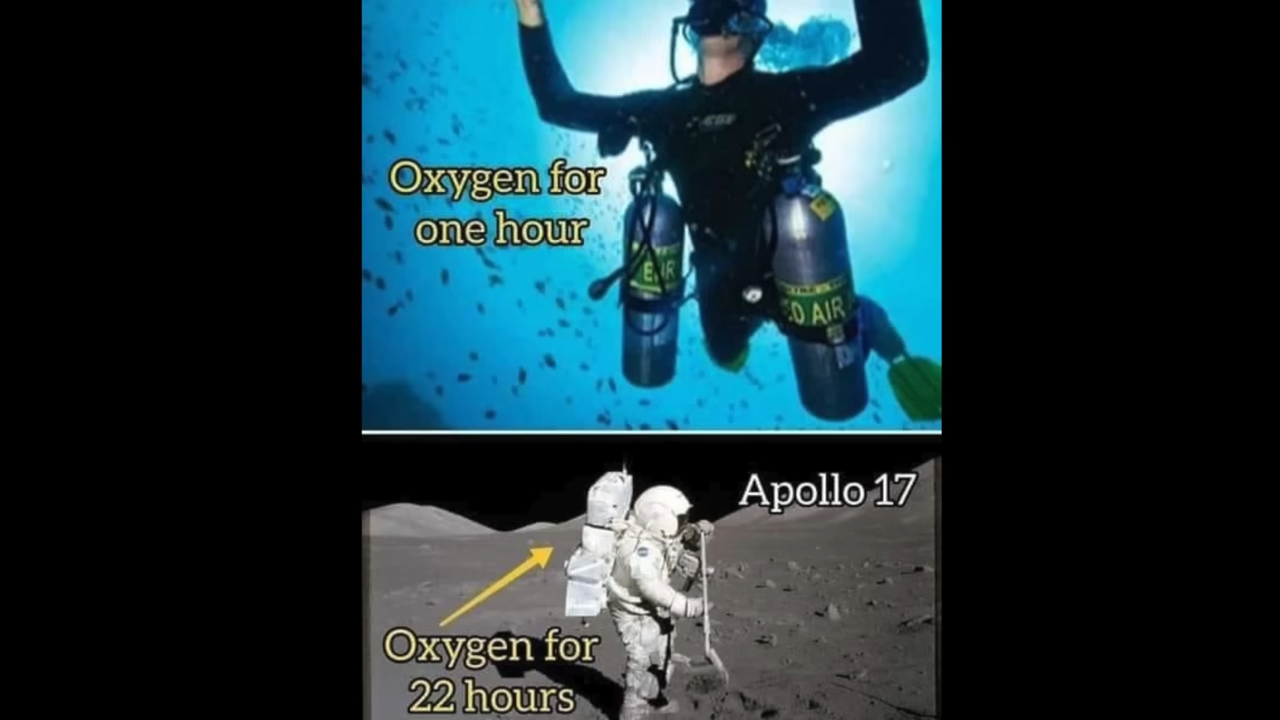 Air tanks and space suits: How flat Earth gets it completely wrong