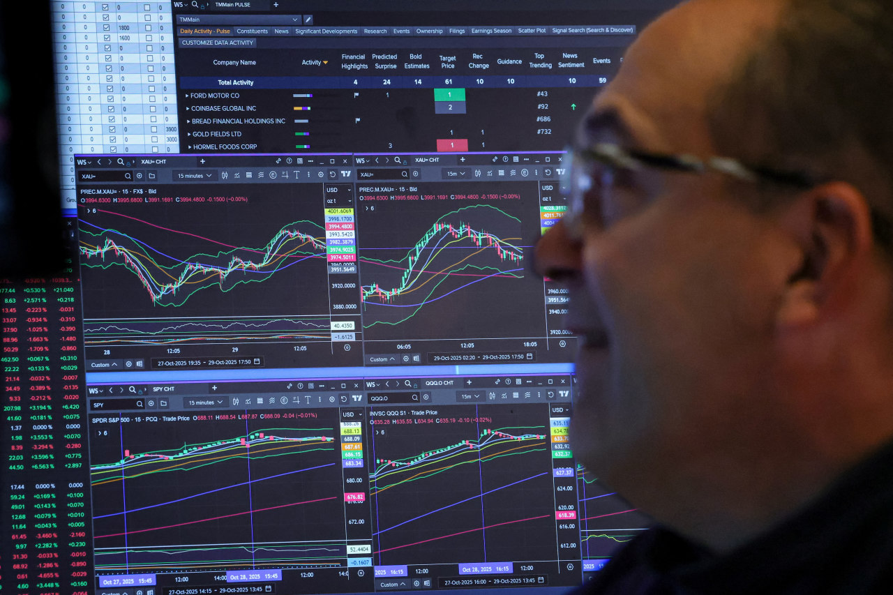 This Famous Method of Valuing Stocks Is Pointing Toward Some Rough ...