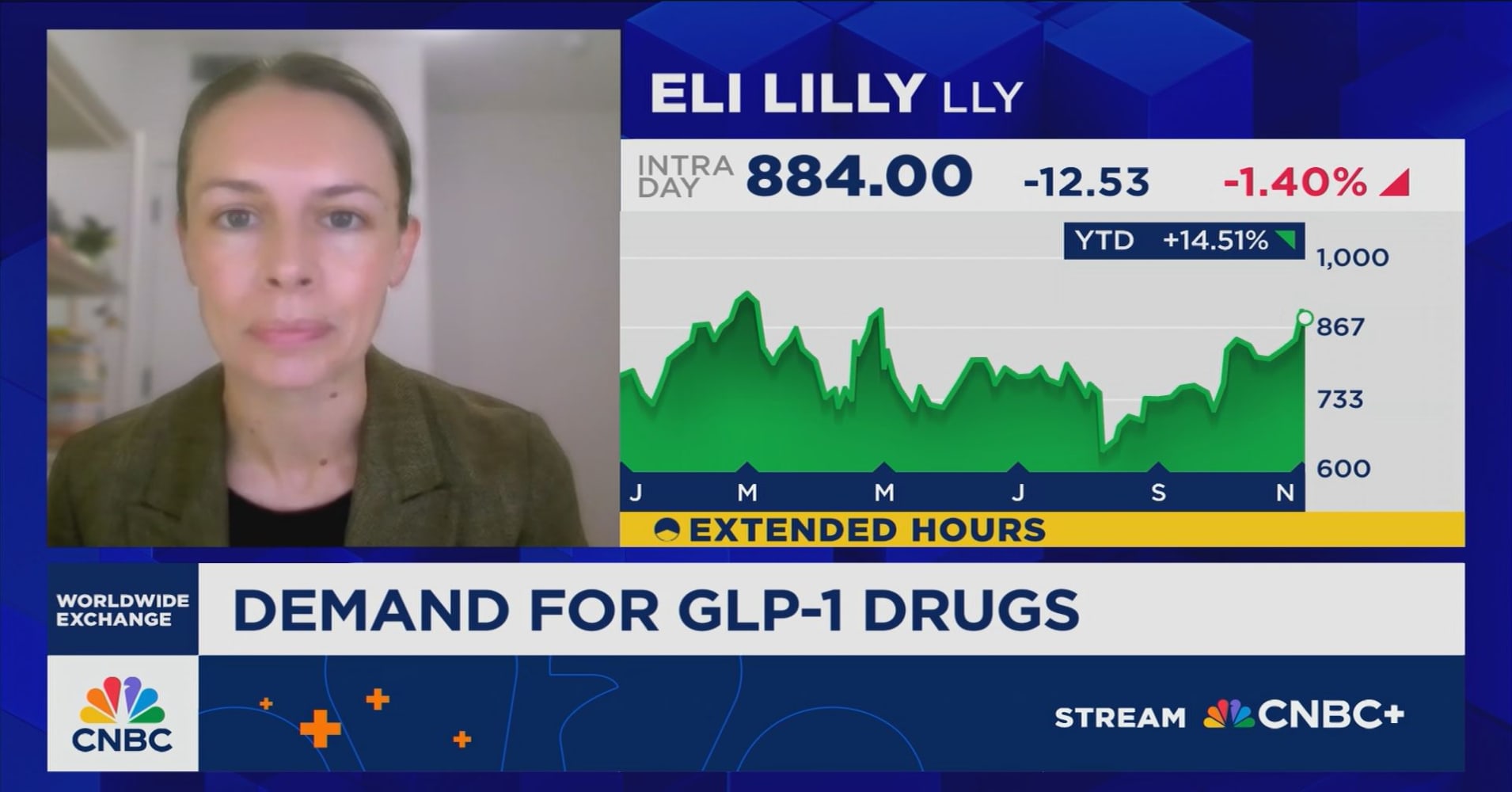 Breen: Tariffs are not really landing on the industry