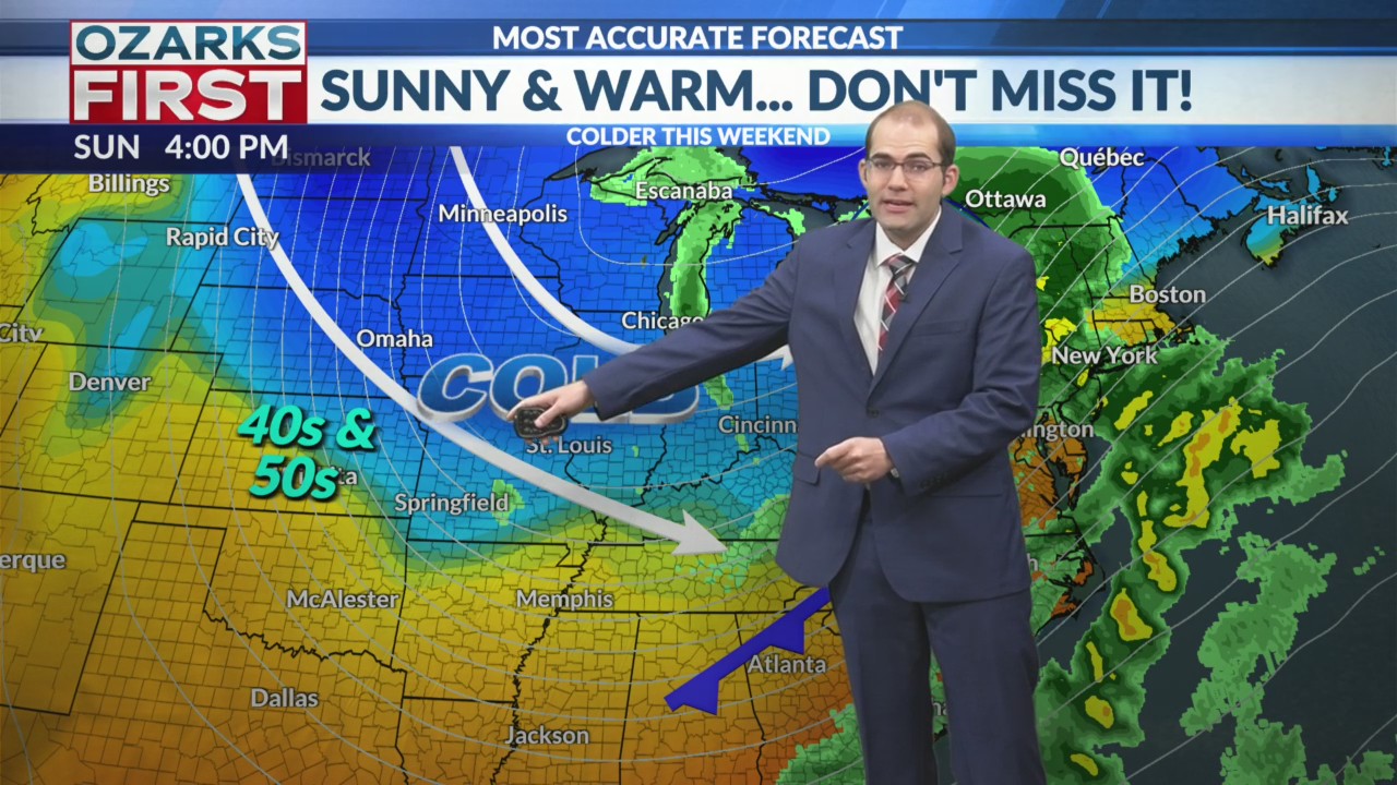 Sunny & warm all week! Temps plummet next week