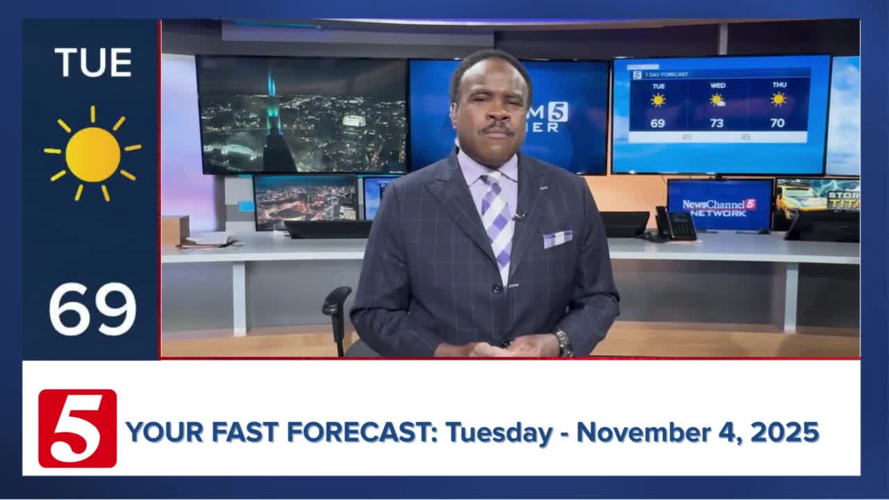 Fast Forecast: Tuesday, November 4, 2025