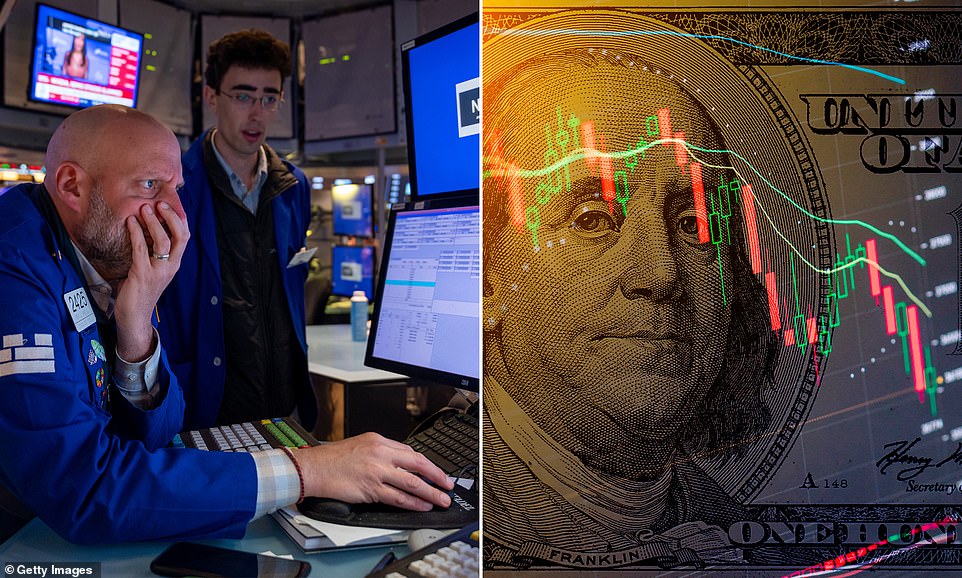 All the signs of an imminent financial crash in America