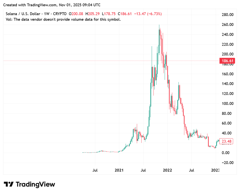 Mutuum Finance (MUTM) Price Prediction: A Macro-Influenced View for 2026