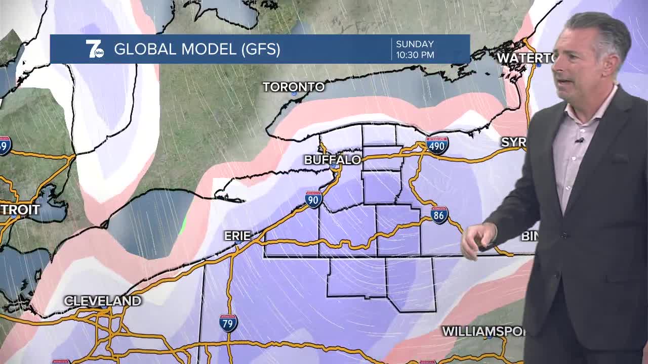 A few chances to see flakes fly in Western New York in the coming days