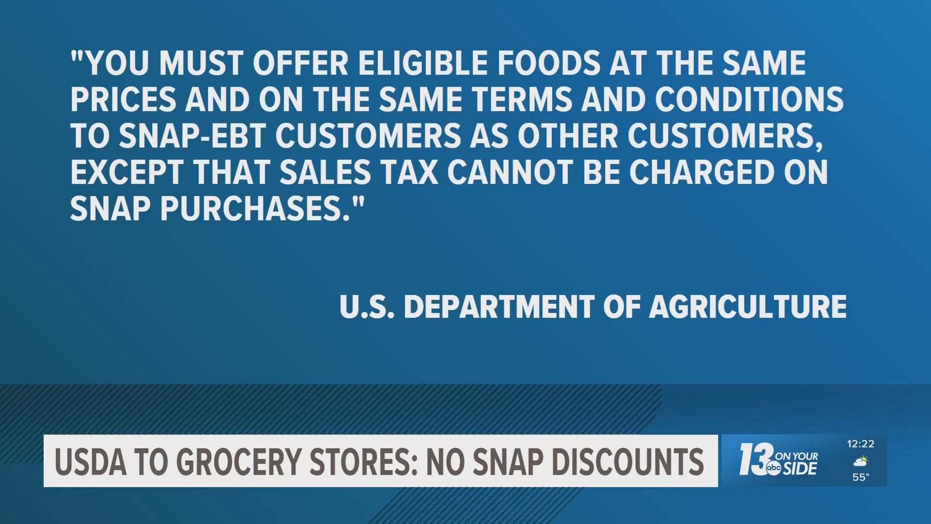 Grocery stores cannot offer discounts for SNAP users, Trump ...