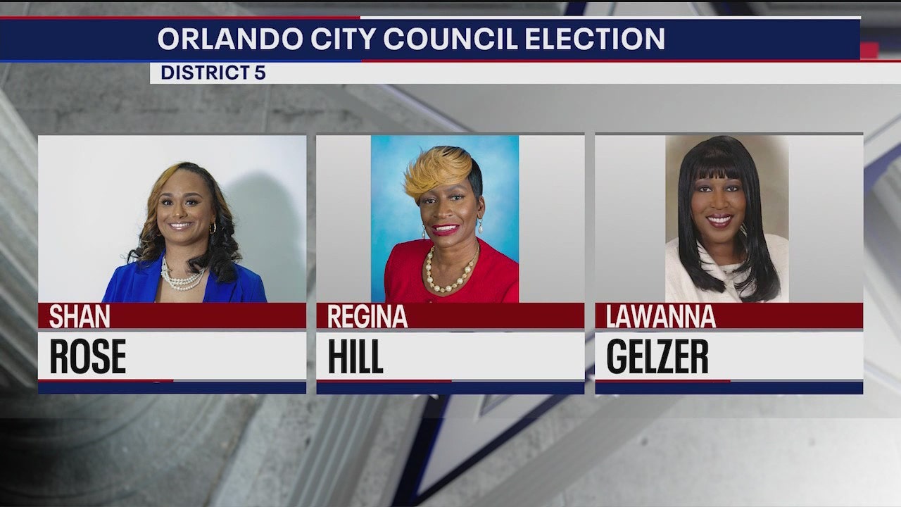 Florida Election Day 2025: Election results, races, poll hours