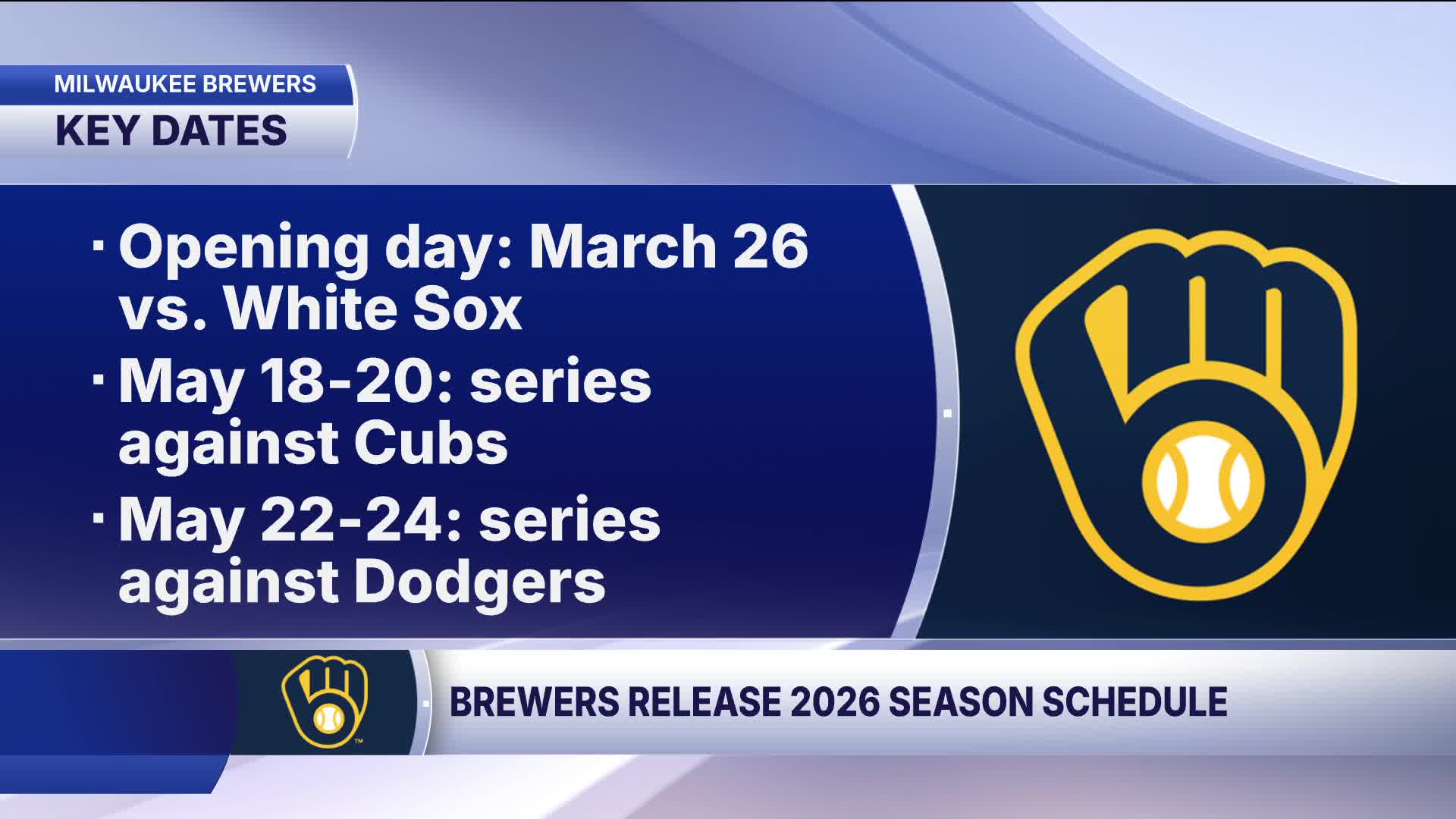 Brewers announce 2026 regular season home game times