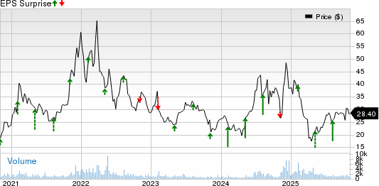 Can These 5 Electronics Stocks Hit Earnings Targets This Season?