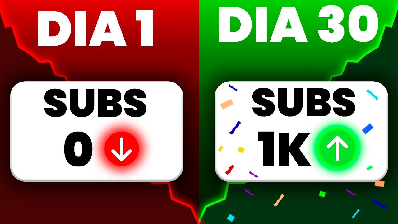Cómo conseguir 1000 suscriptores en YouTube 2024