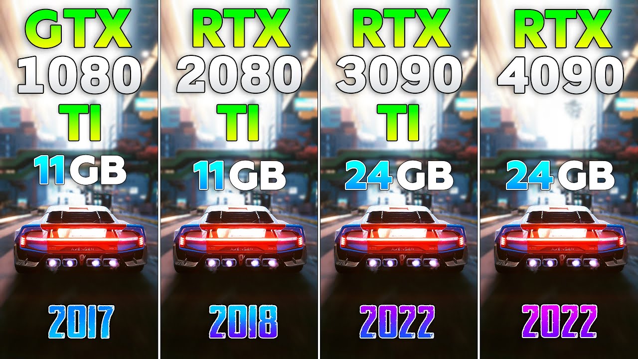 GTX 1080 Ti vs RTX 2080 Ti vs RTX 3090 Ti vs RTX 4090 - Test in 8 games