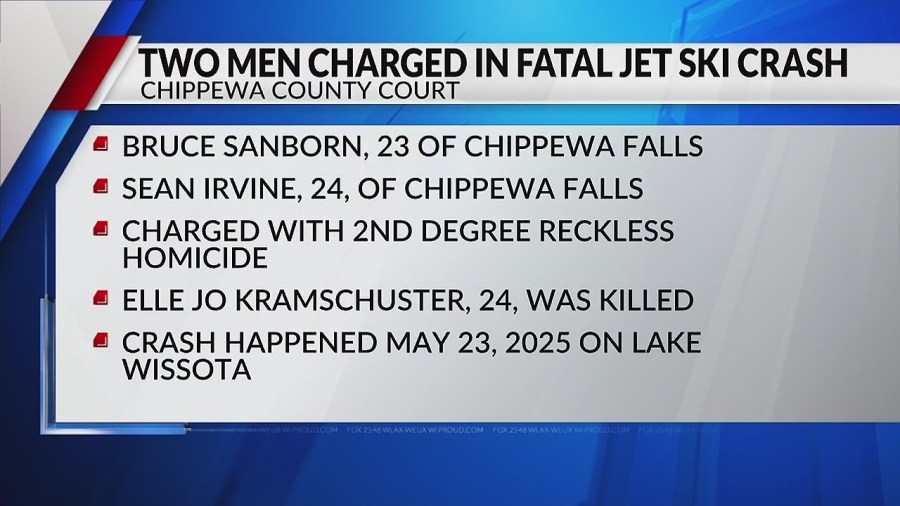 Two Chippewa Falls men charged in a fatal jet ski crash from over 5 ...