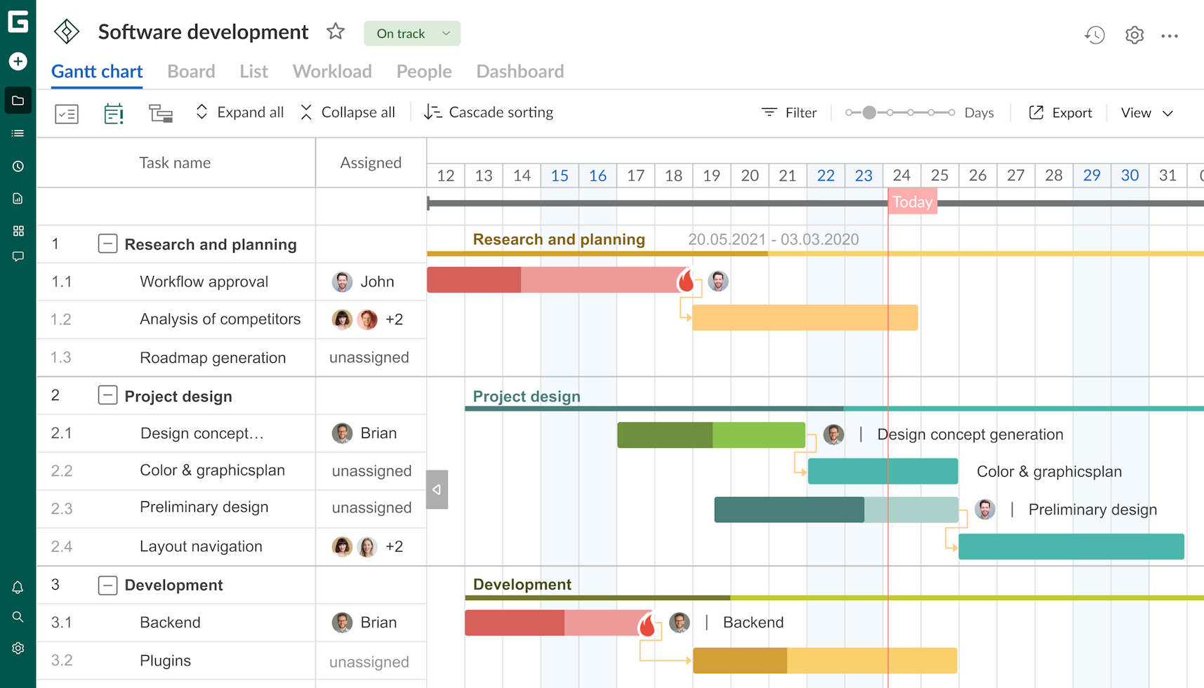 8 Most Used Project Management Tools For Startups