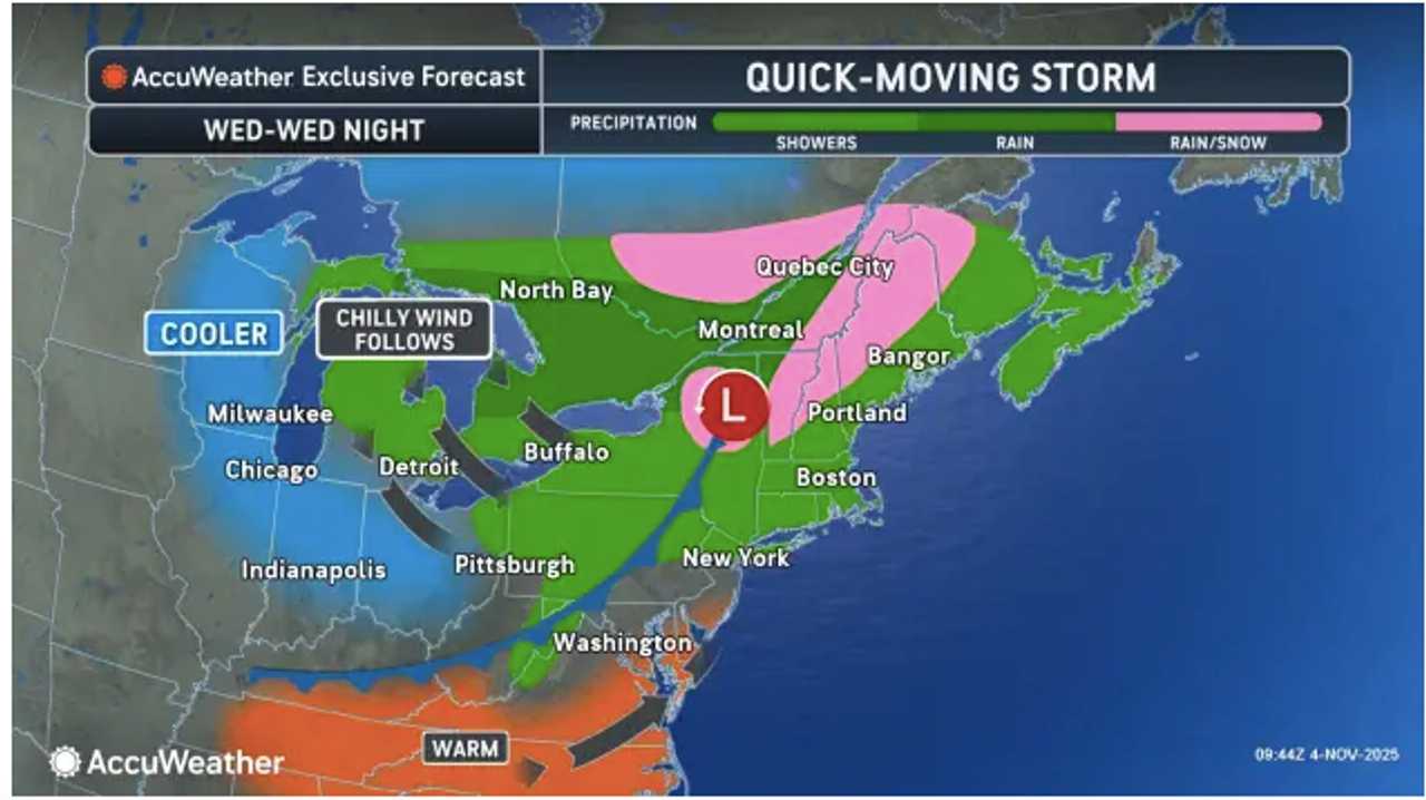 Fast Moving Storm To Bring Strong Wind Gusts Rain Some Snow To Northeast