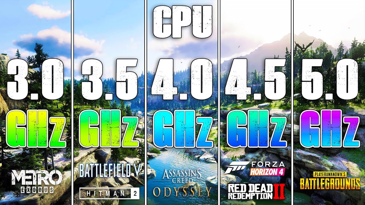 How does CPU clock speed affect gaming performance?