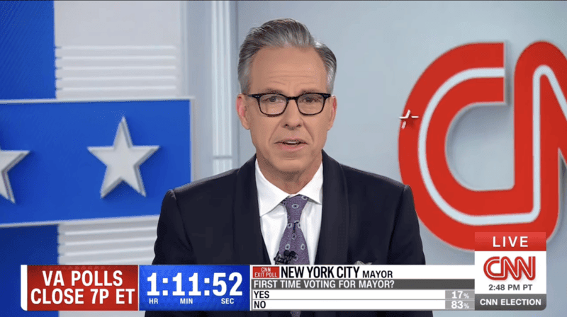 CNN's Jake Tapper hits Jim Jordan with brutal fact-checks to his face