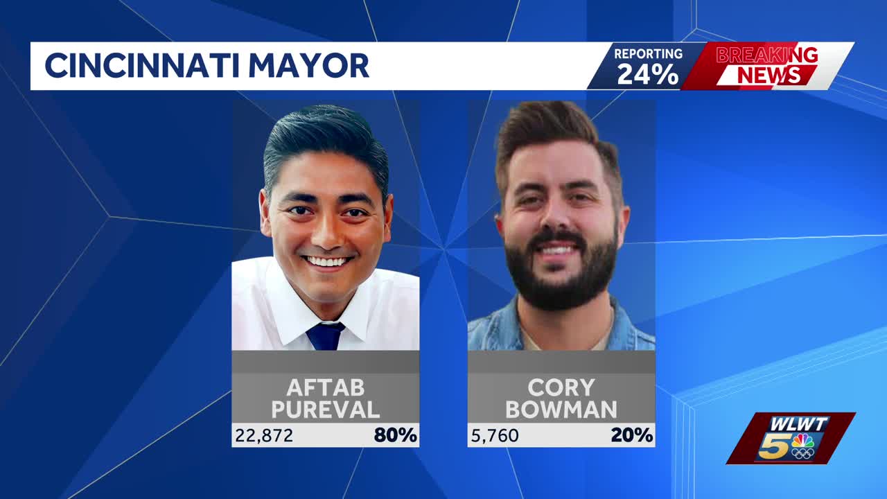 Aftab Pureval wins reelection for Cincinnati Mayor, defeating ...
