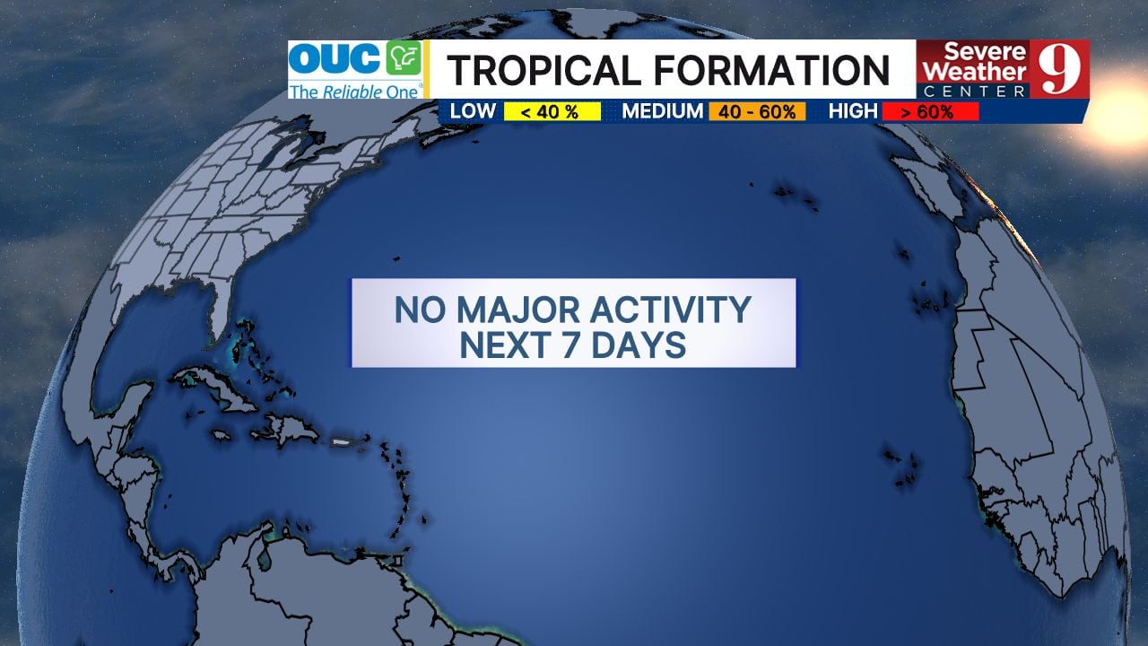 Hurricane season coming to quiet end