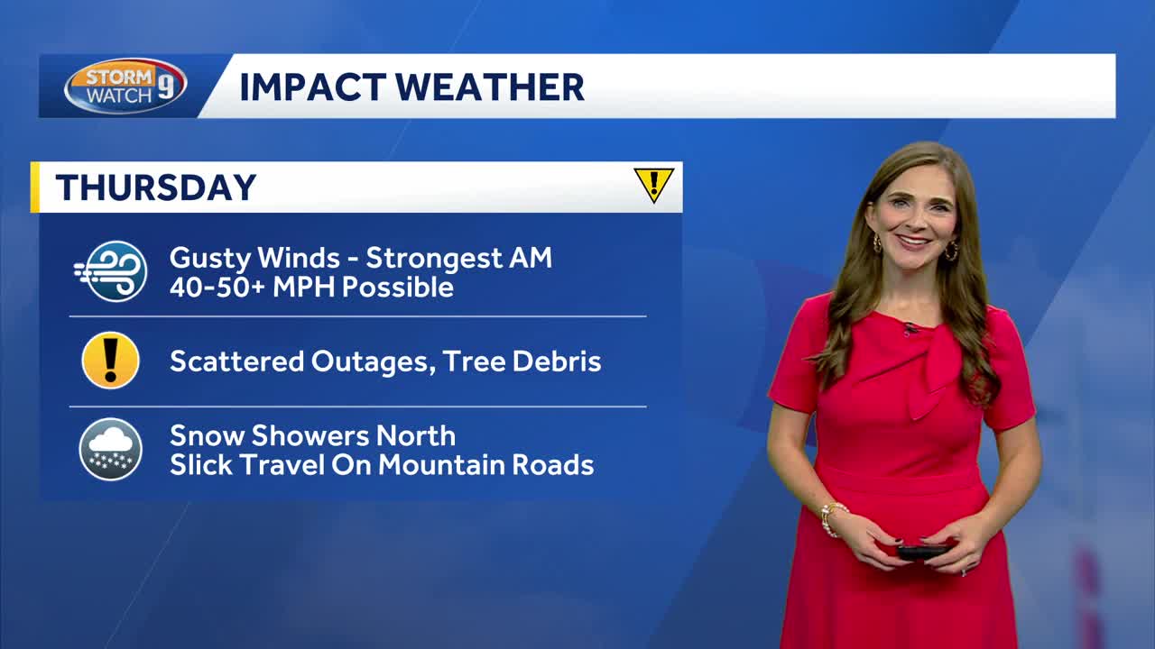 Video: Another gusty day later this week