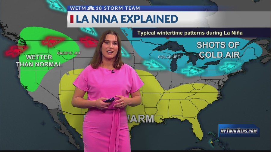 Will La Niña impact the winter weather in the Twin Tiers?