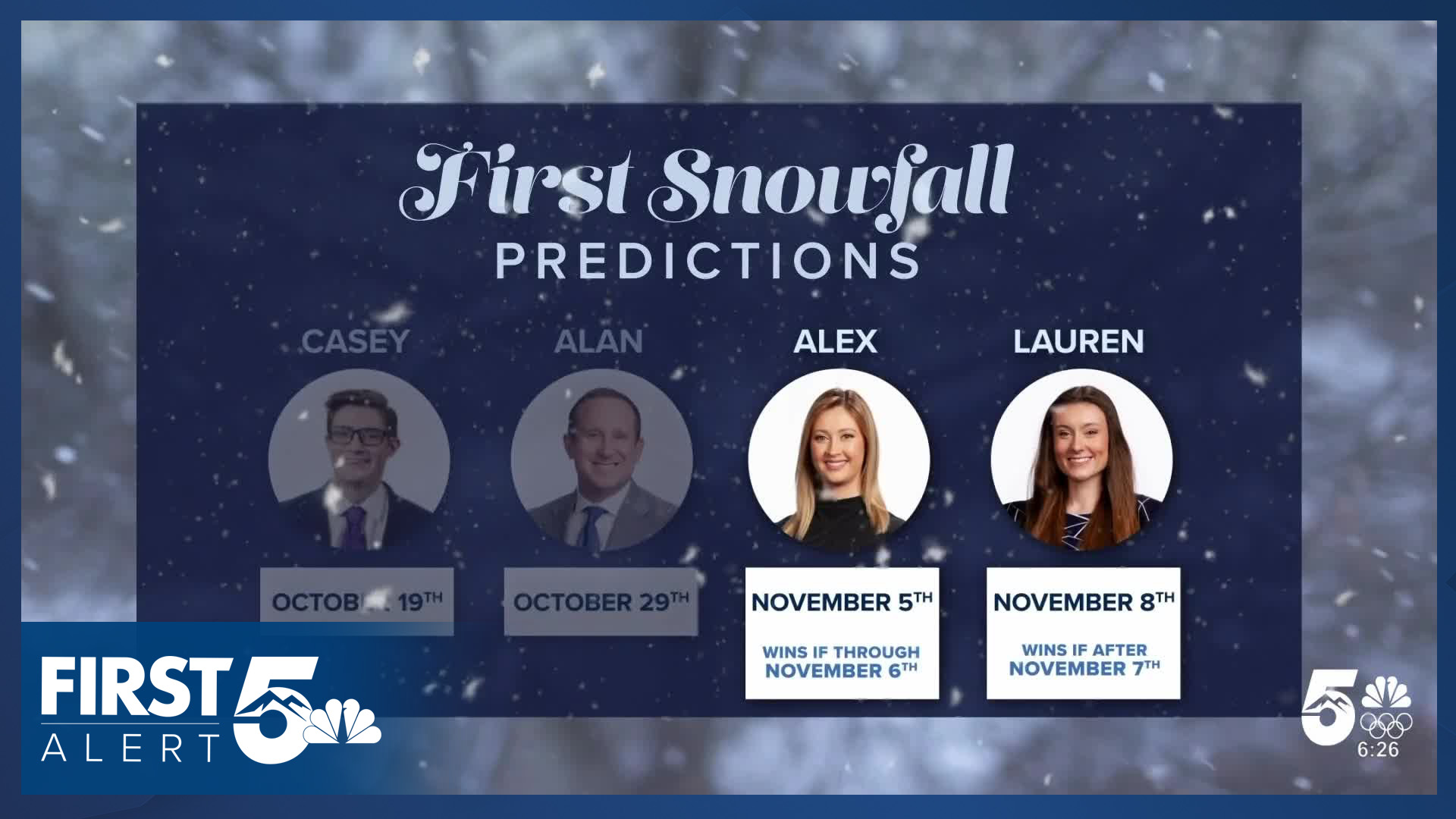 First Alert 5 Team Made Snow Predictions in September - Here's Who's ...
