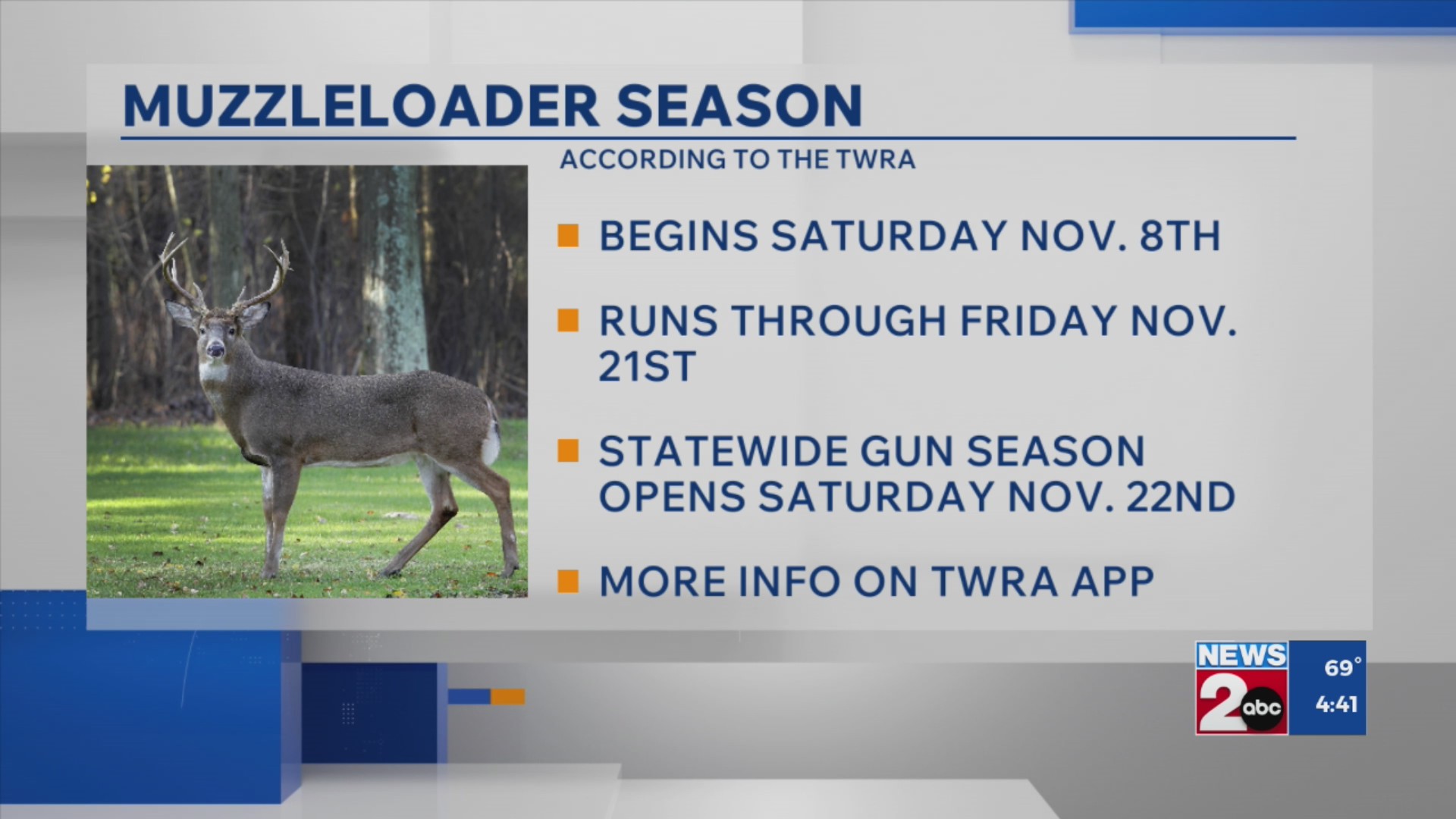 Tennessee's muzzleloader season starts this weekend