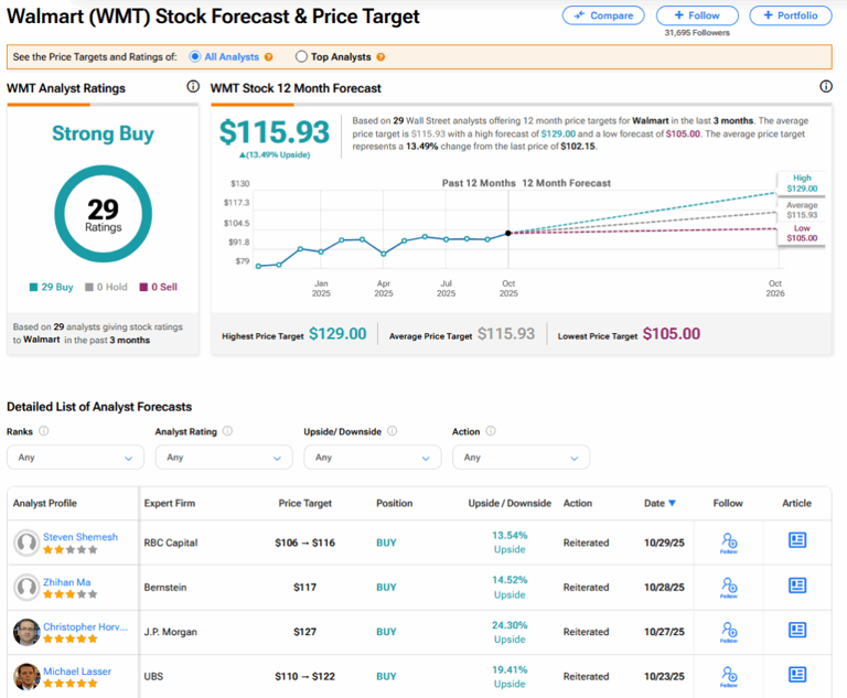 Trump Social: President Calls on Rivals to Open Government and Save ...
