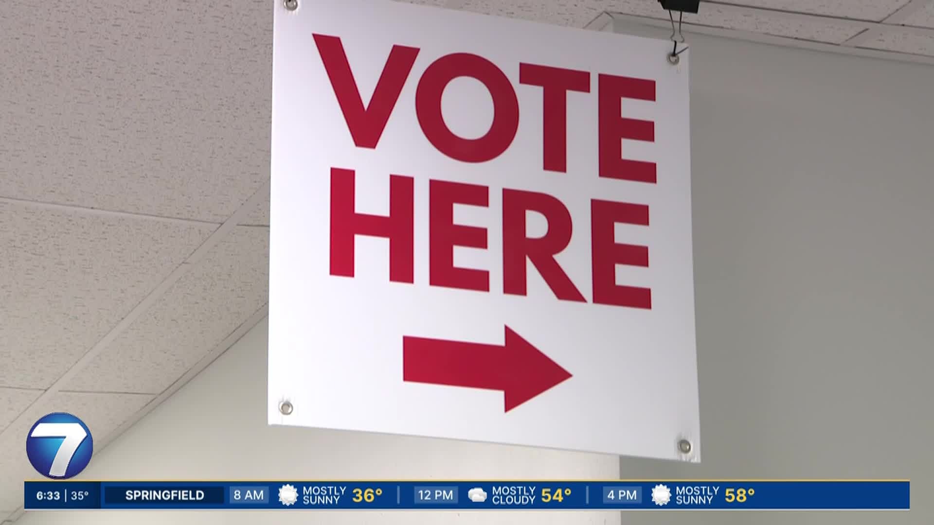 Election 2025: Polls nearing close in Ohio