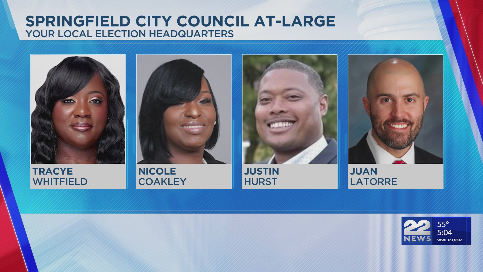 Springfield city council and school committee election results