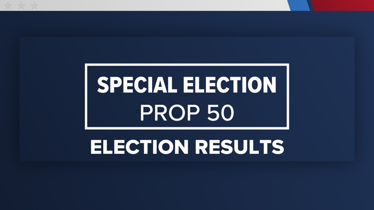Prop 50 Election Results | California Redistricting