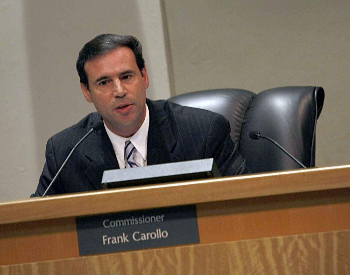 Frank Carollo headed to runoff against Rolando Escalona in Miami ...