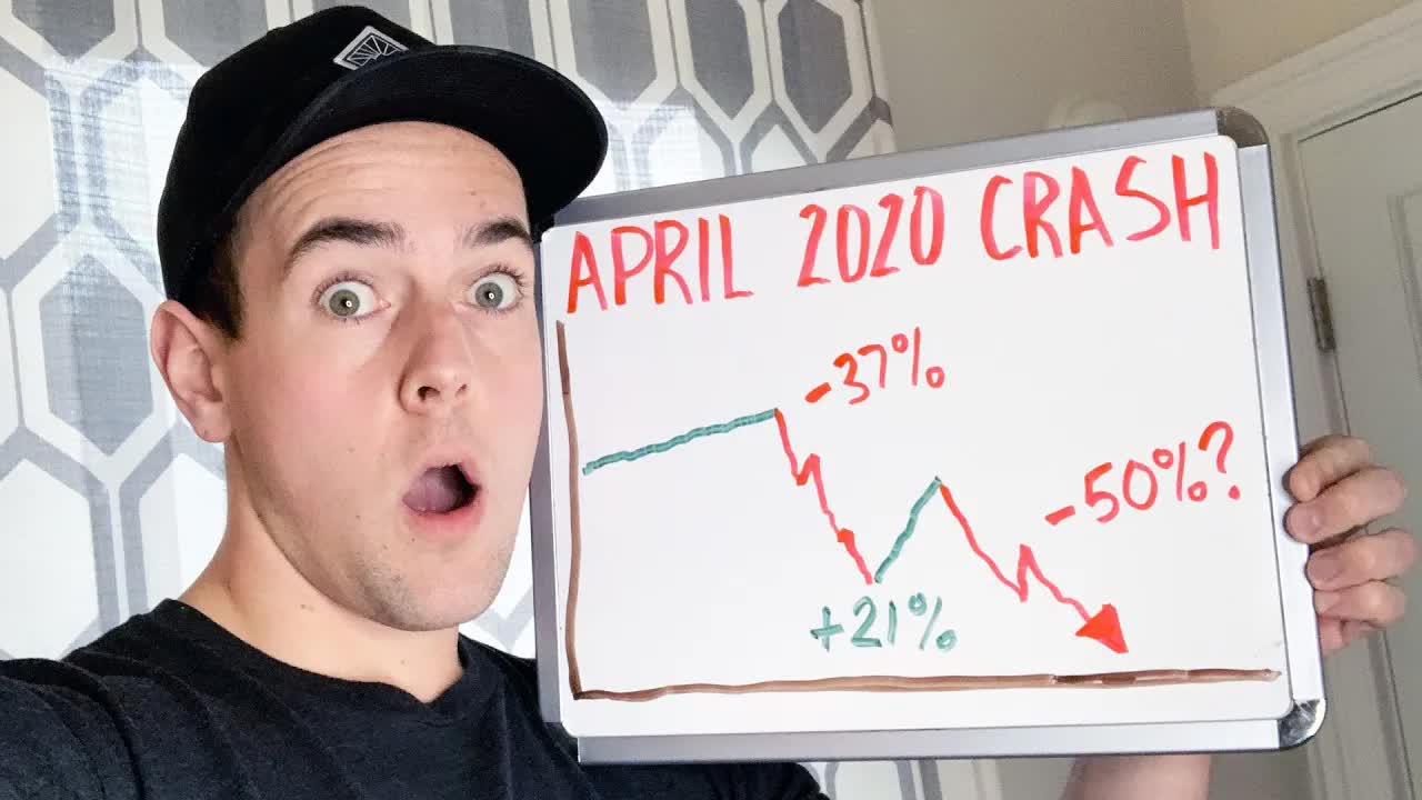 Is the Stock Market About to Crash... Again?