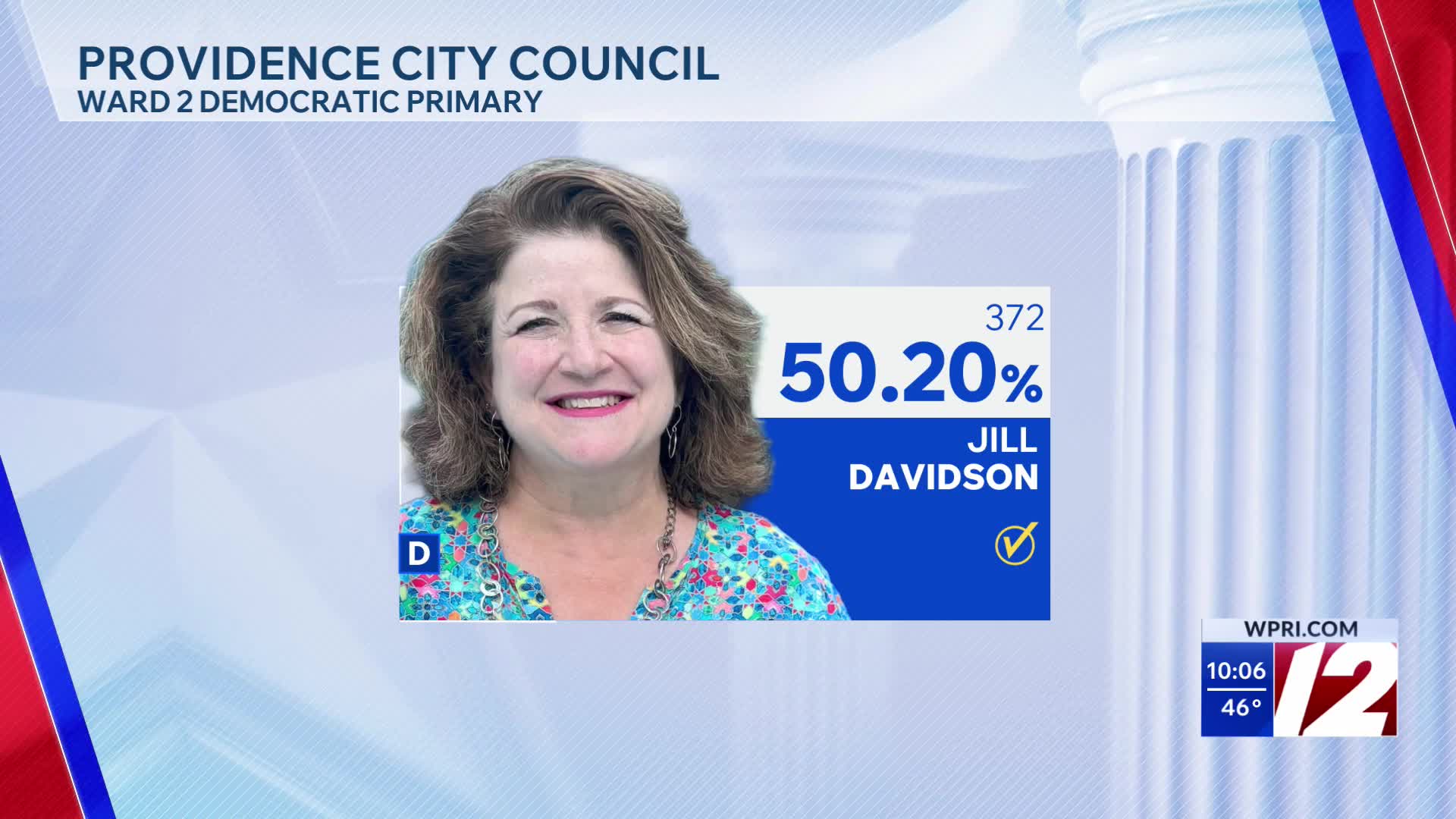 Jill Davidson wins primary for Prov. City Council Ward 2