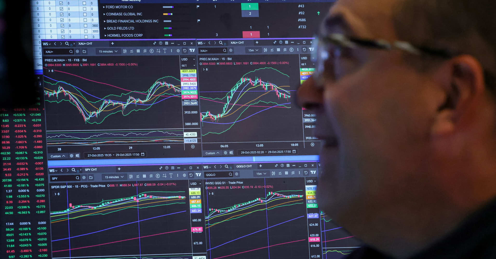 European markets rebound, following Wall Street recovery