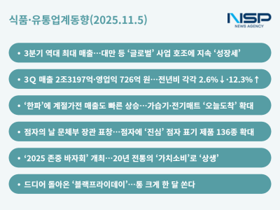 [식품·유통업계동향]현대百·쿠팡, 3Q 실적 ‘청신호’…CJ온스·오뚜기·대상, 겨울은 ‘따뜻하다’ 컬리는 ‘미리 블프’