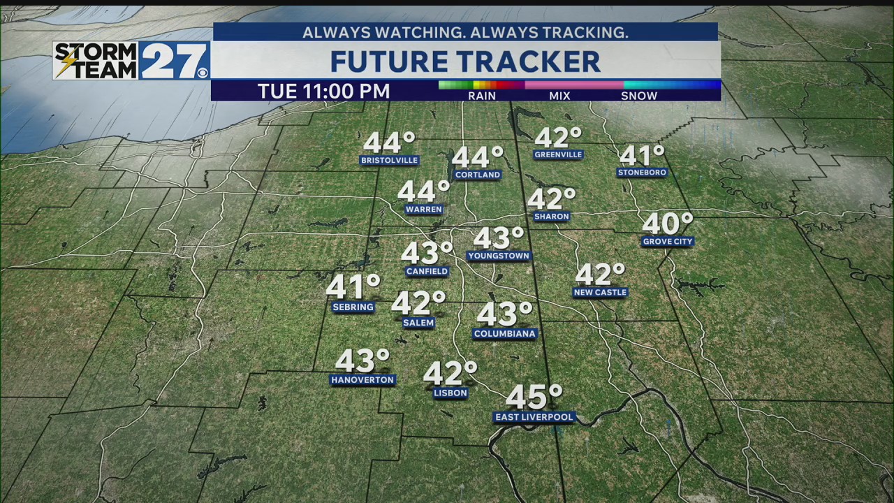 Gusty wind and rain returning to the forecast Wednesday