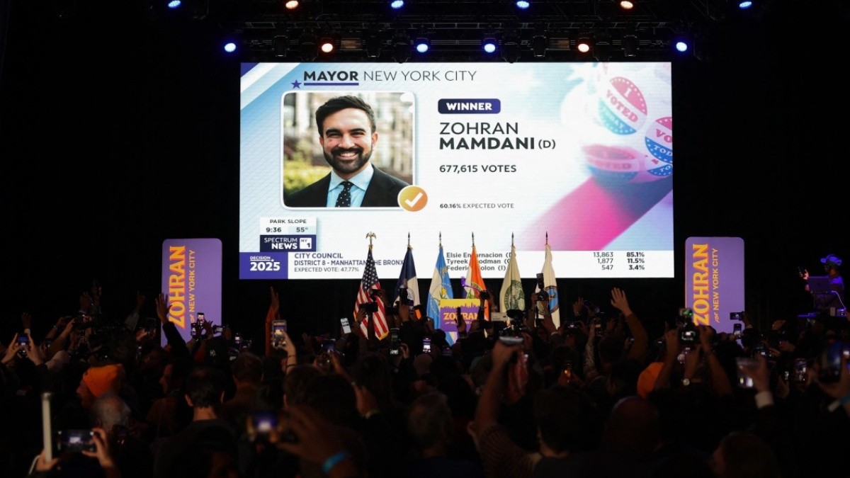 Election Day: Democrats sweep Republicans in the most important states