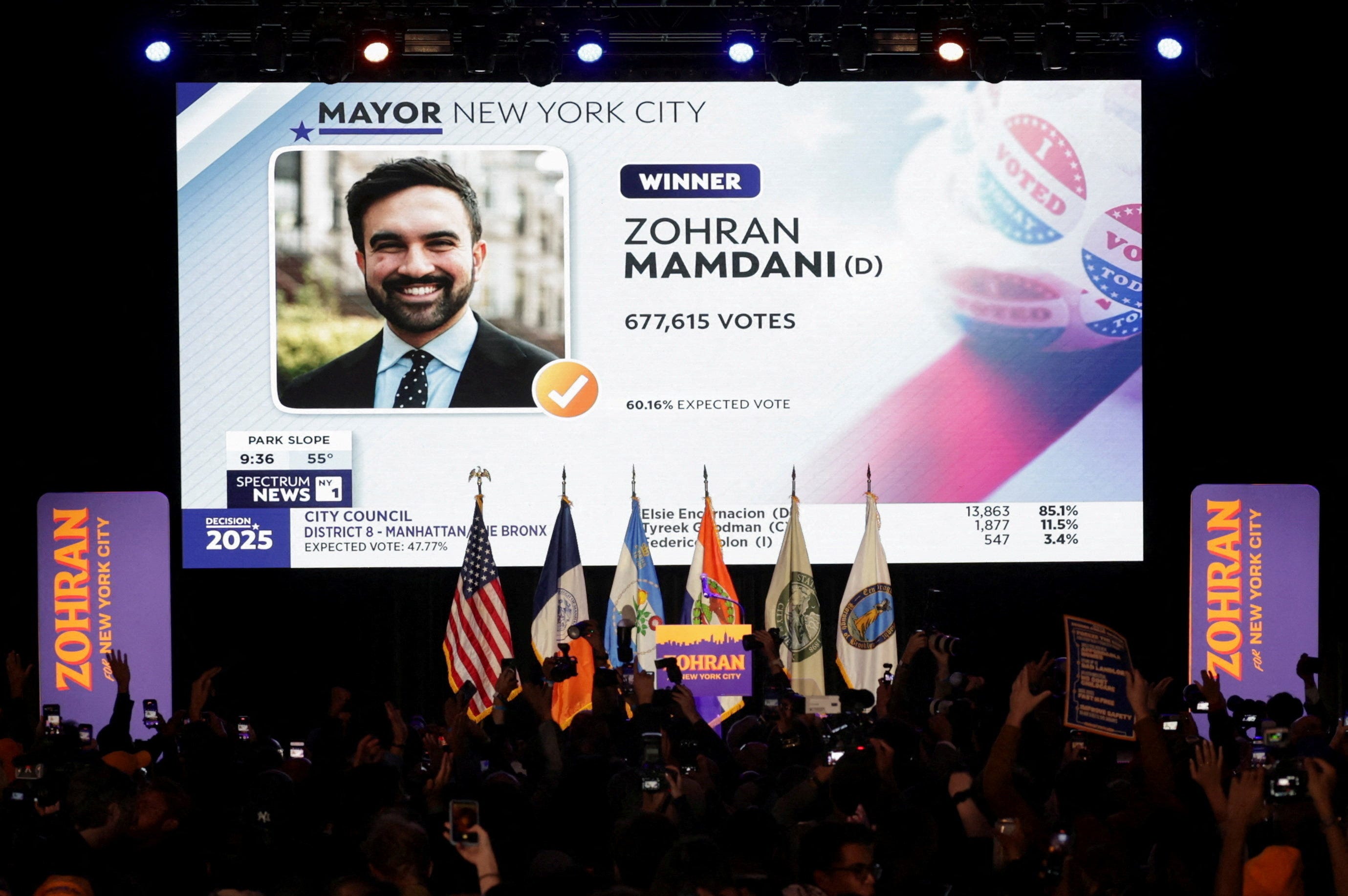Election 2025 recap: Democrats sweep California, NJ, Virginia races ...