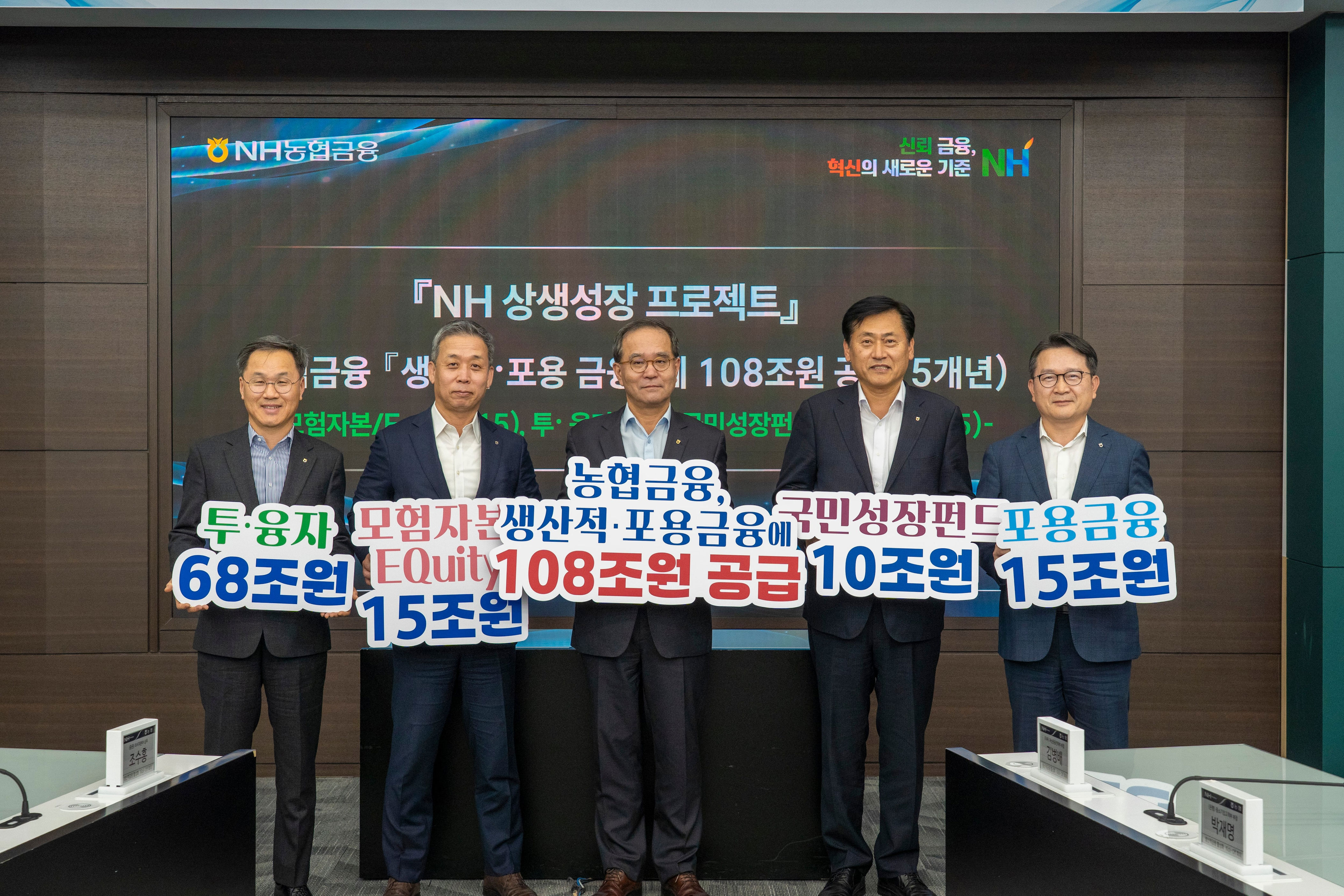 NH Nonghyup Financial Allocates 108 Trillion Won to Productive ...