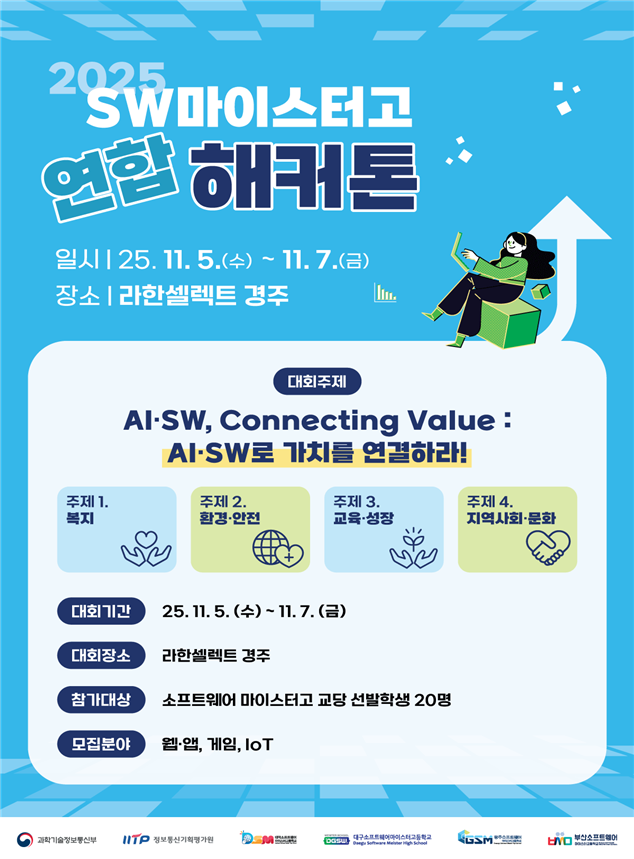 IITP, 올해 ‘SW마이스터고 연합 해커톤’ 경주서 개최
