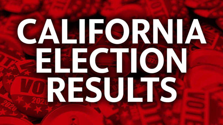 Live 2026 California primary election results: State Senate and ...