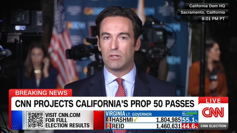 CNN Projection: California will approve redistricting push to create ...