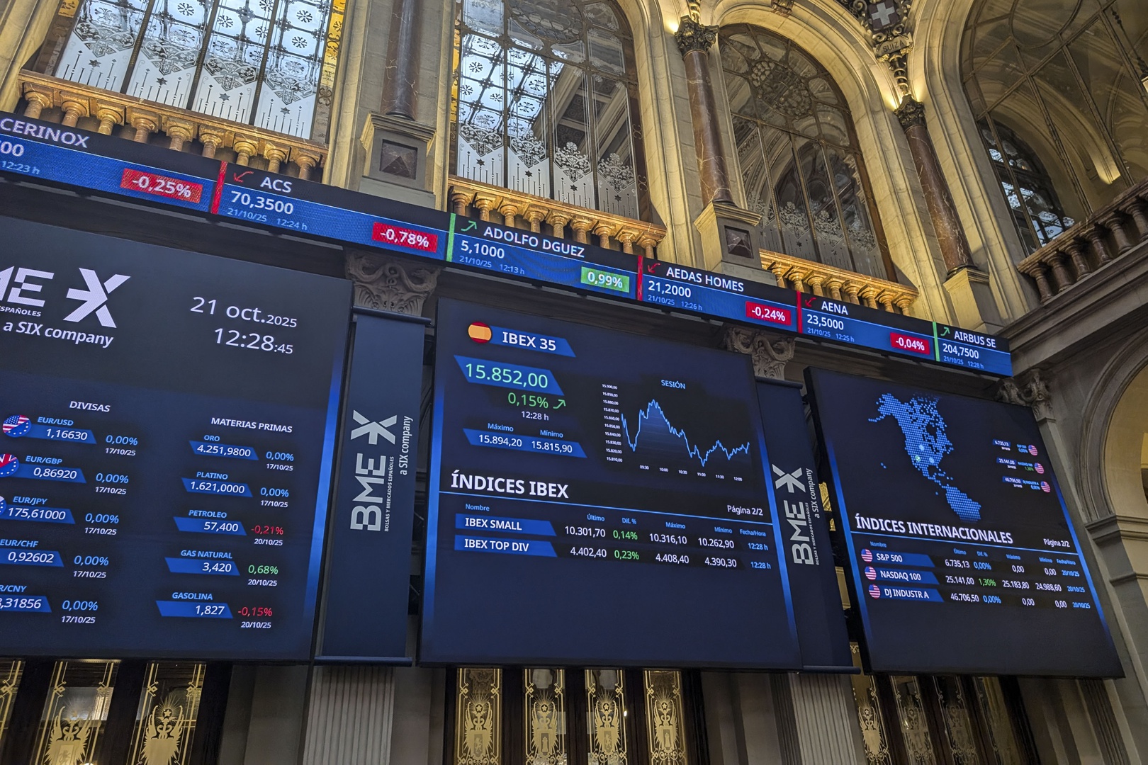 El IBEX 35 suaviza la caída inicial al 0,58 % y recupera los 15.900 puntos
