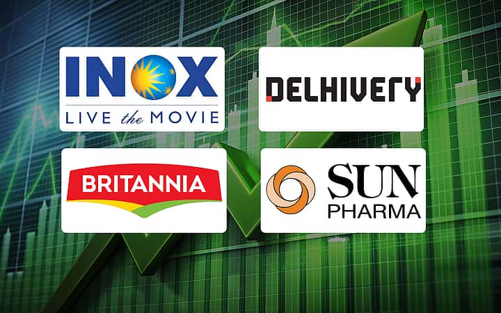 Q2 Results Live: Sun Pharma Profit Rises Marginally; Grasim Bottom Line ...