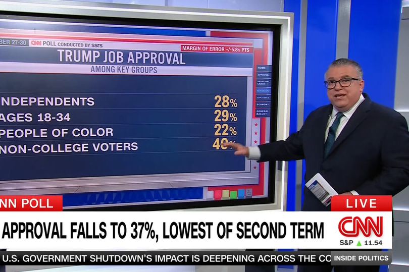 CNN issues embarrassing blow to Donald Trump as host halts show for ...