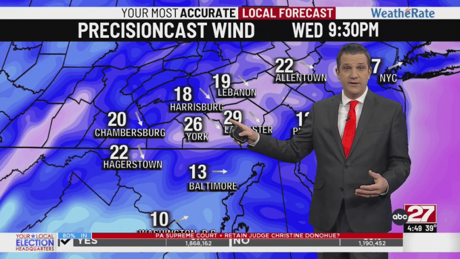 Mild today and turning windy later as clouds increase