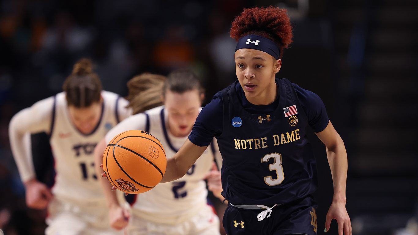 Your Indiana women's college basketball cheat sheet