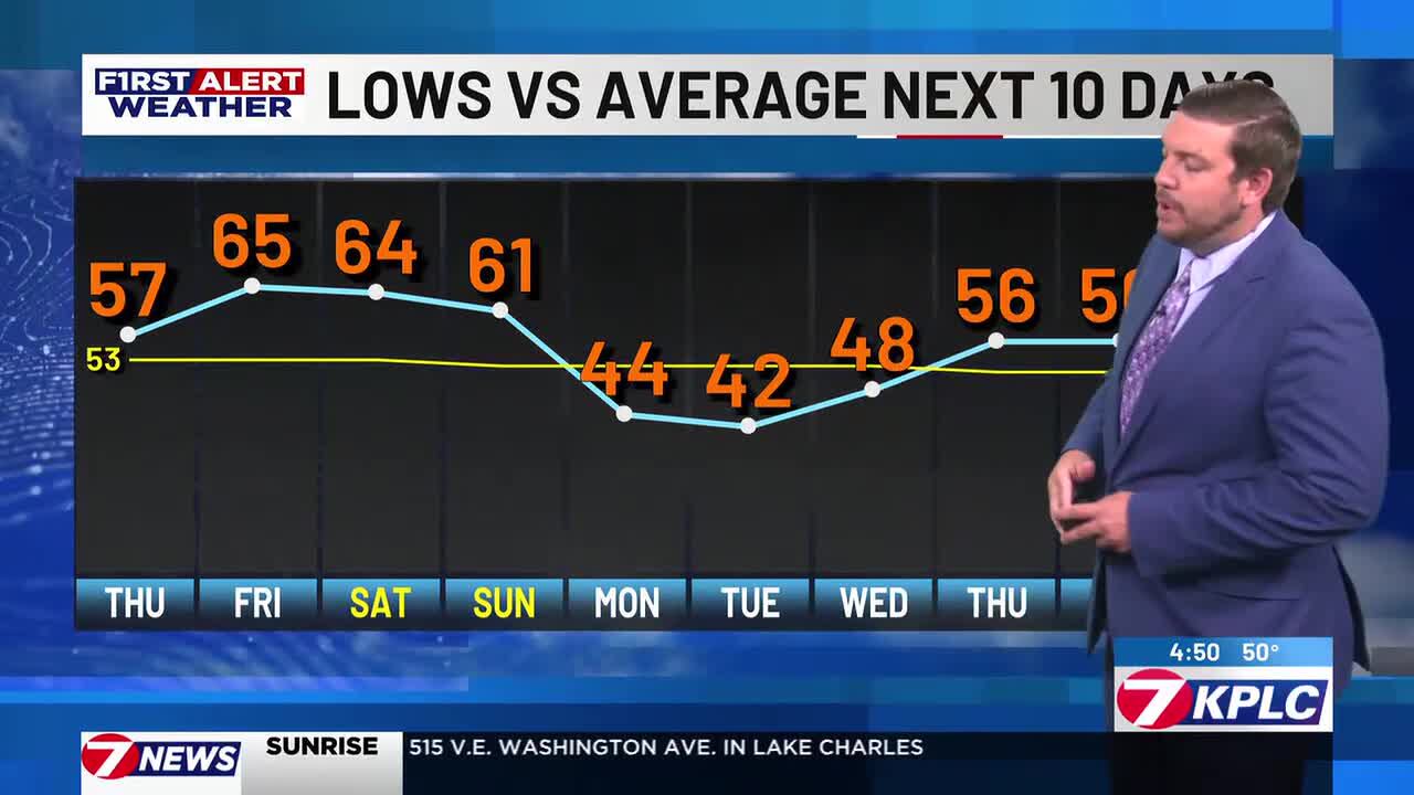 First Alert Forecast: Warmer weather moving in, as we await our cold ...