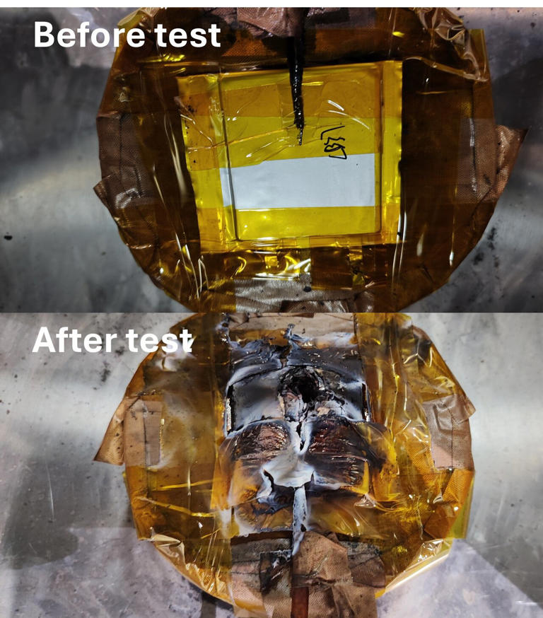 A new solvent-relay strategy to design better electrolytes for lithium ...