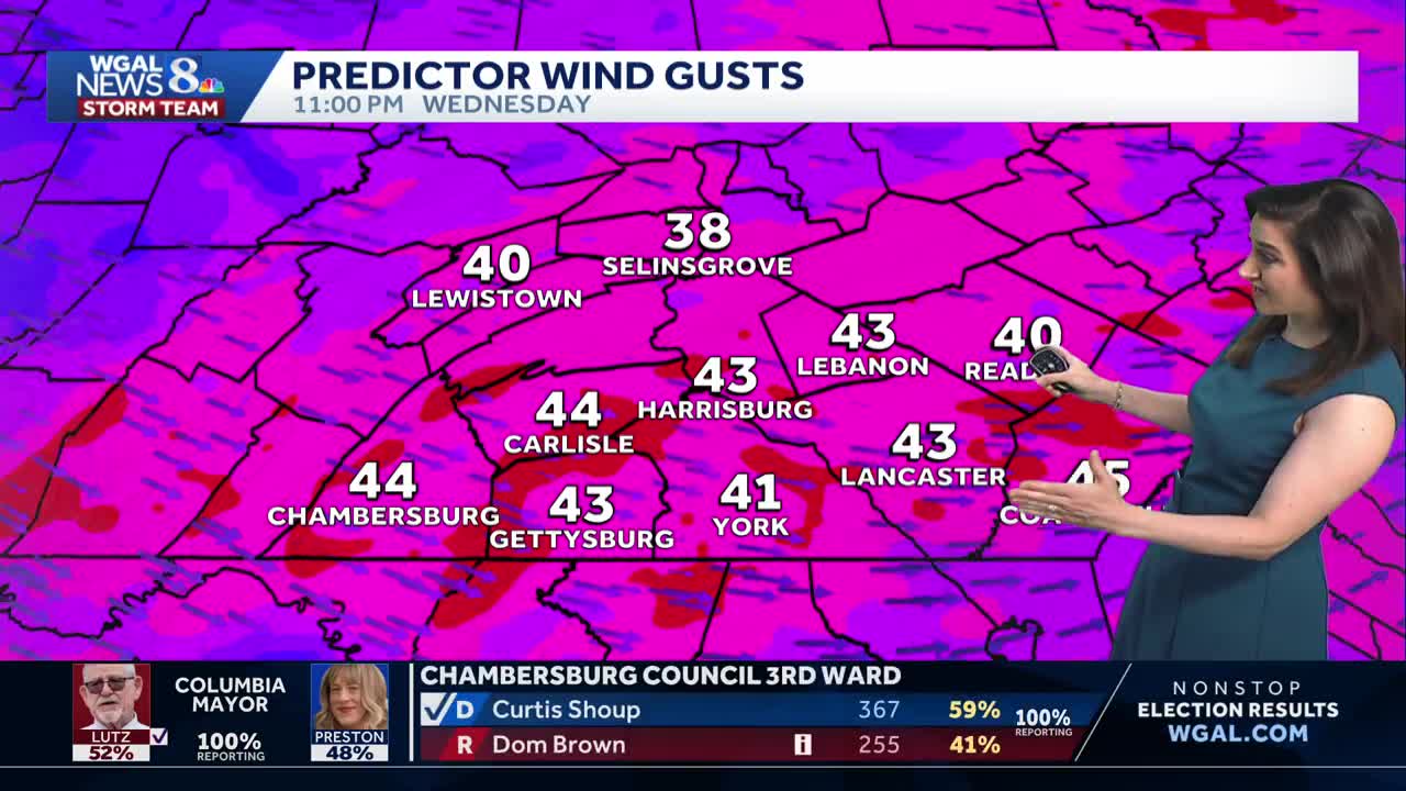 Strong gusts this evening and tonight, warmest day of the week in south ...